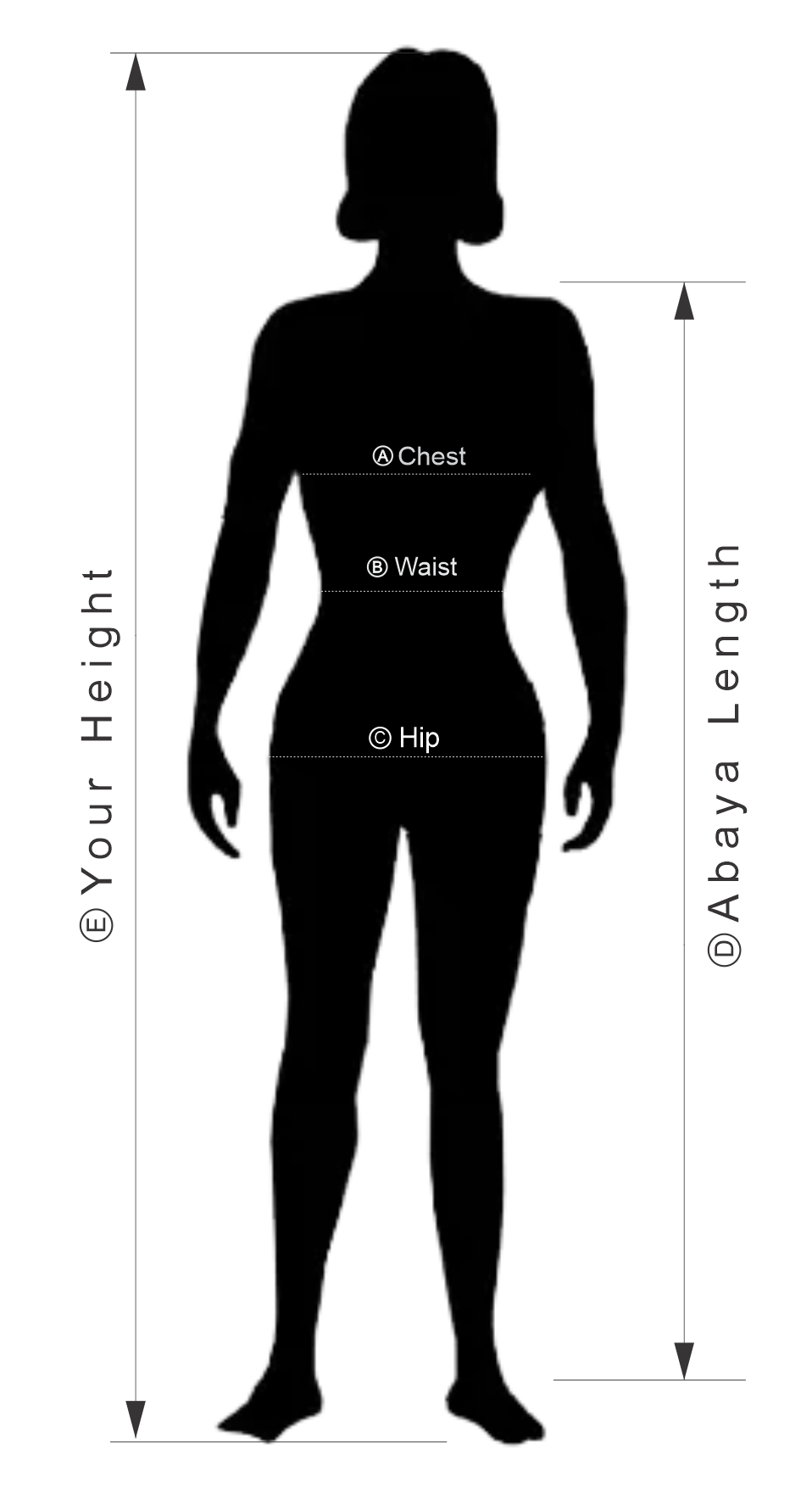 Bust Size In Tagalog at Layla Nankervis blog